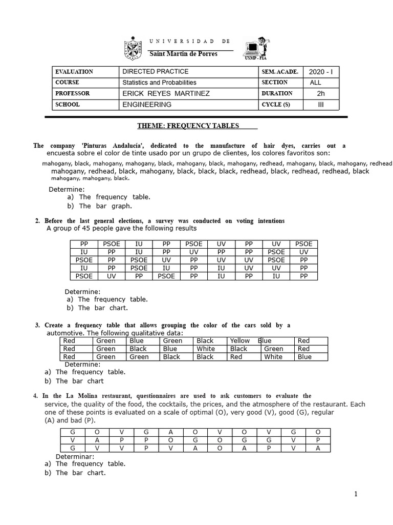 Frequency Tables and Graphs Analysis | PDF