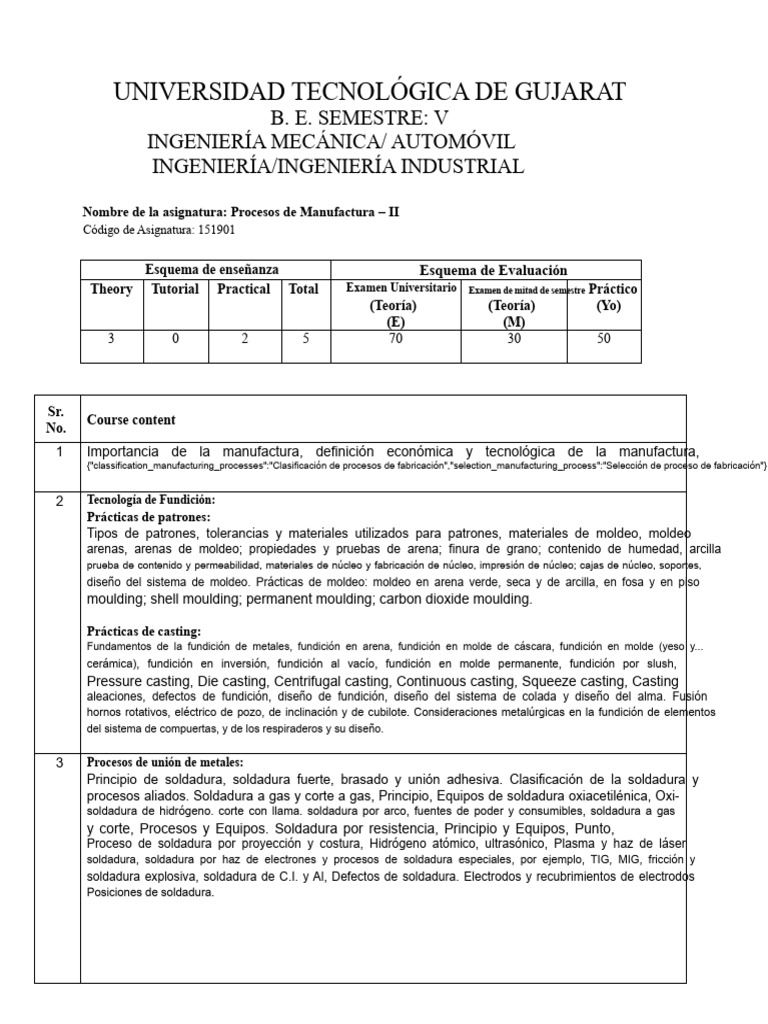 Procesos de Manufactura II | PDF | Soldadura | Construcción