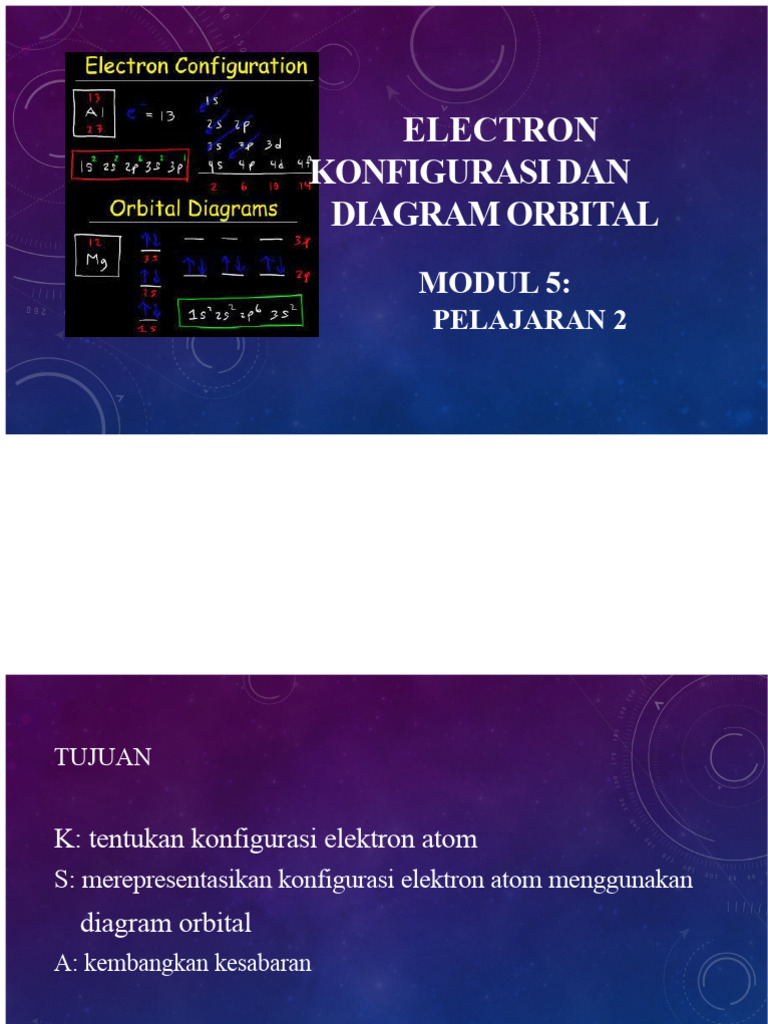 Konfigurasi Elektron dan Diagram Orbital | PDF