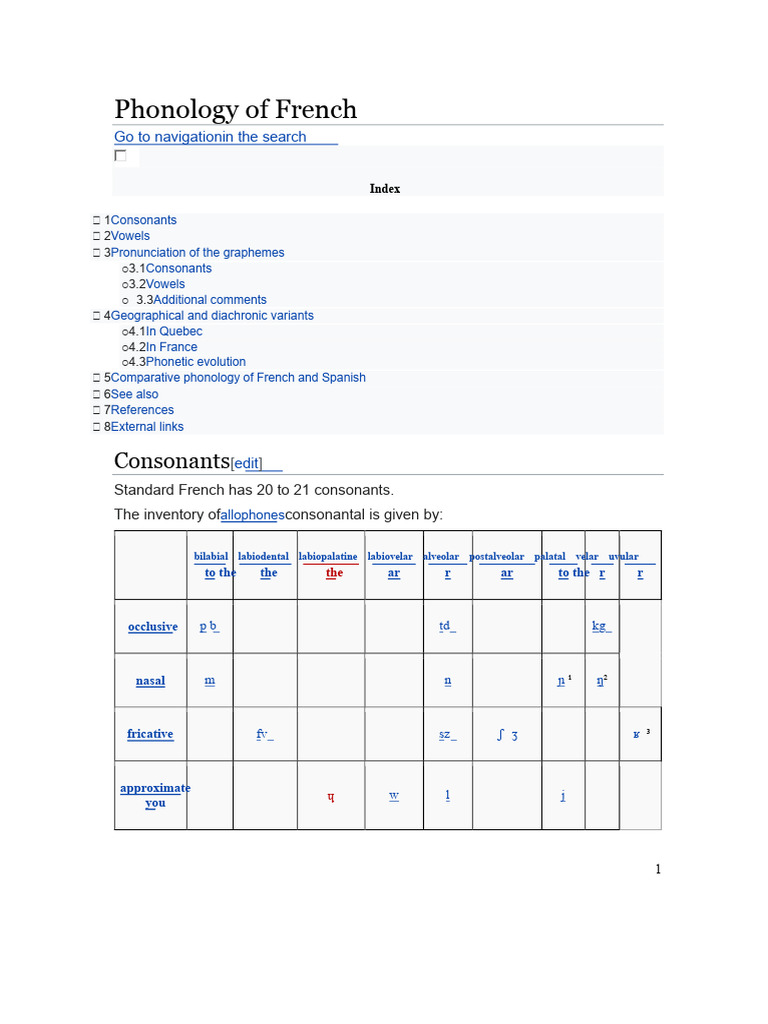 Phonology of French | PDF | Consonant | Phoneme