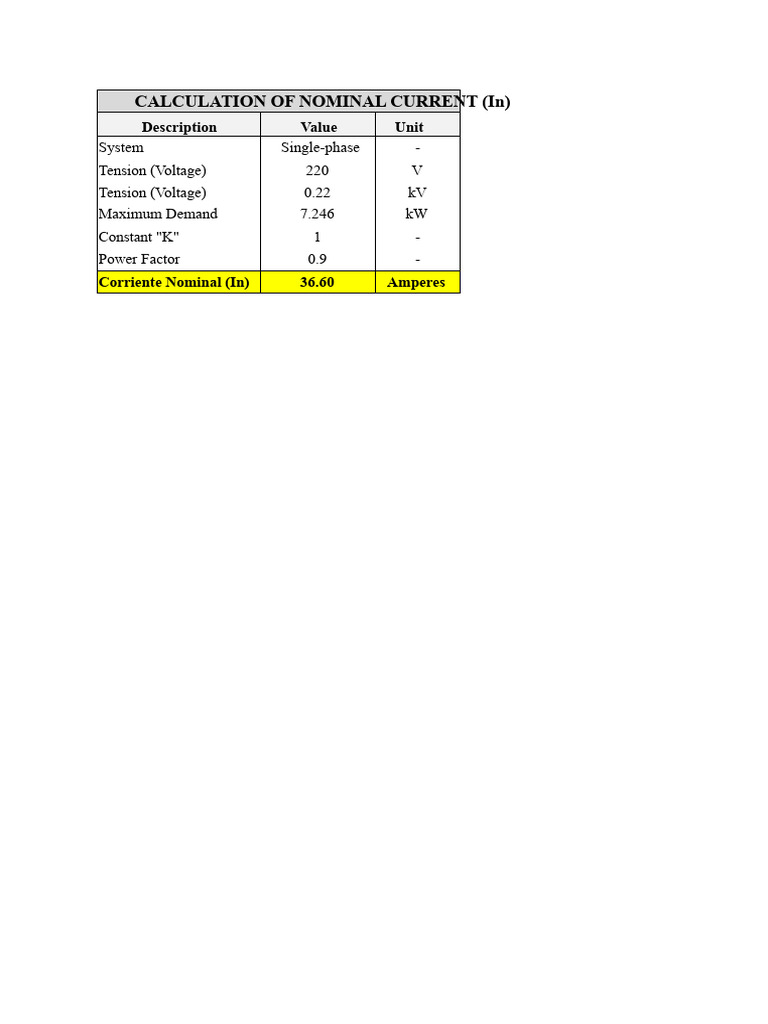 Nominal Current Calculation Guide | PDF | Electronics | Physical Quantities
