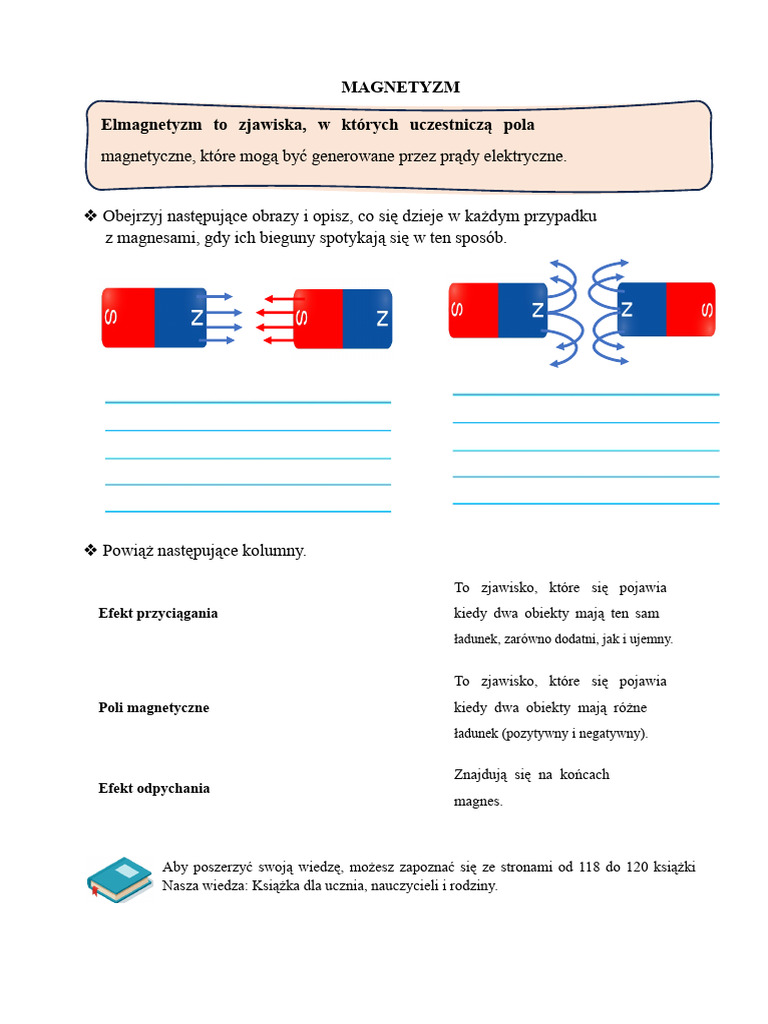 MAGNETYZM | PDF