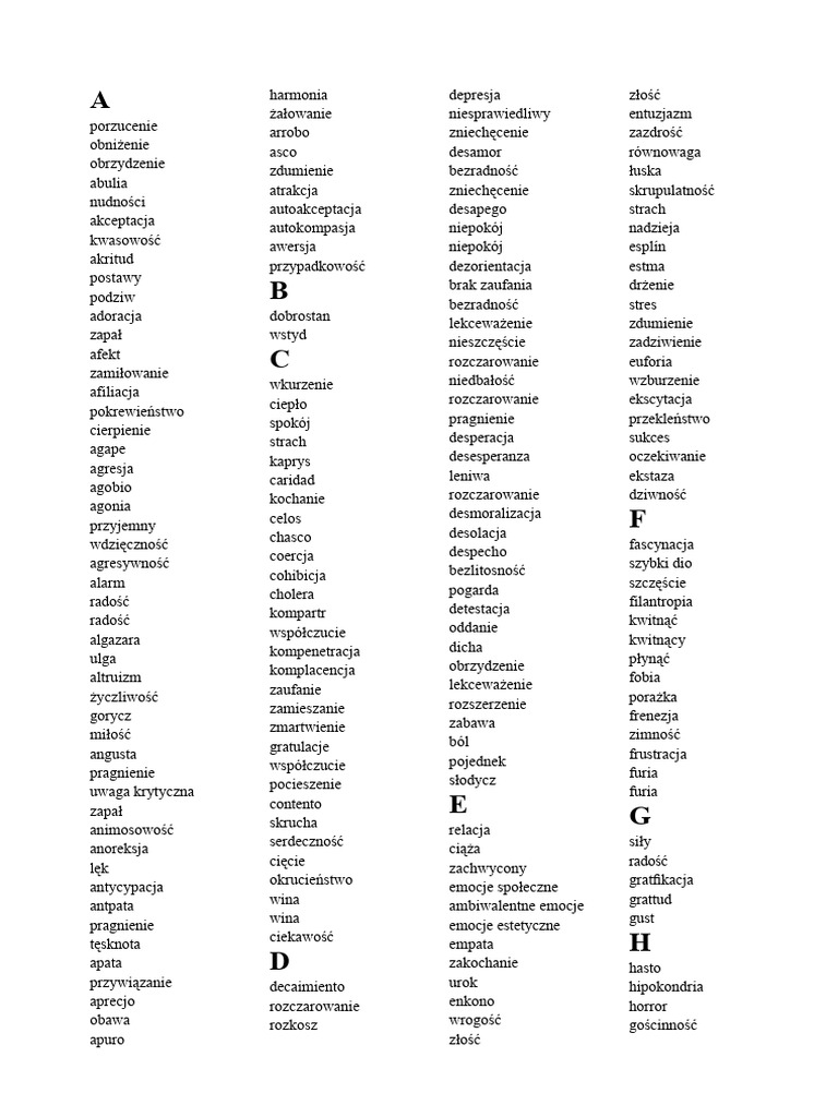 Lista Emocji | PDF