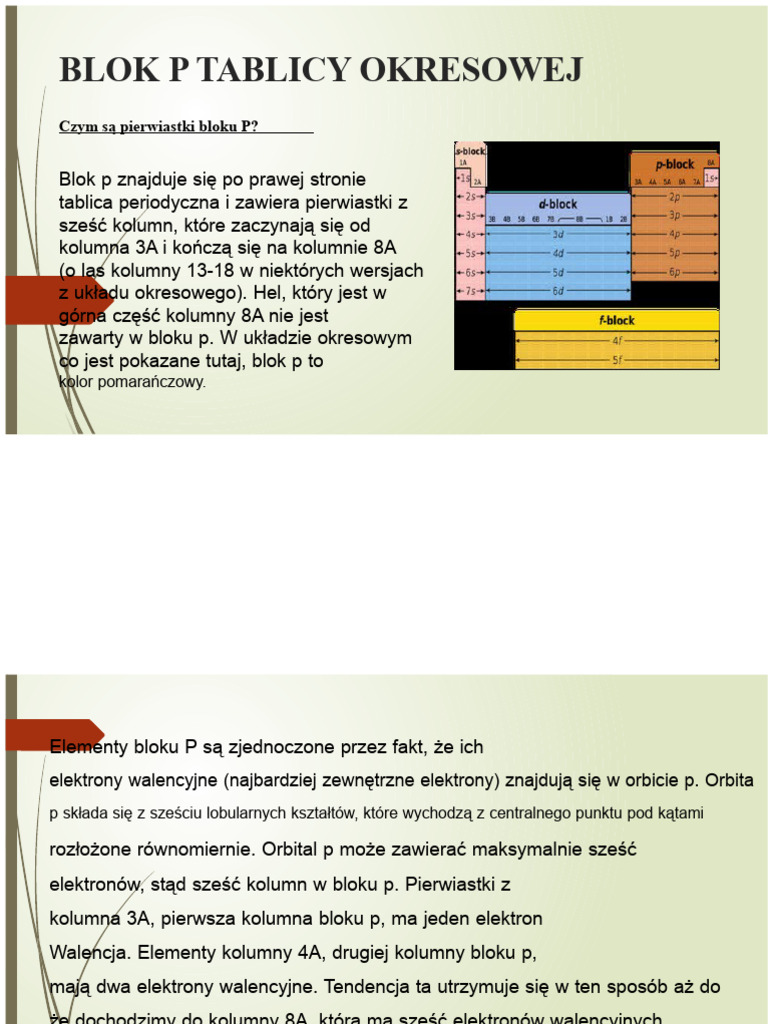 Blok P W Układzie Okresowym | PDF
