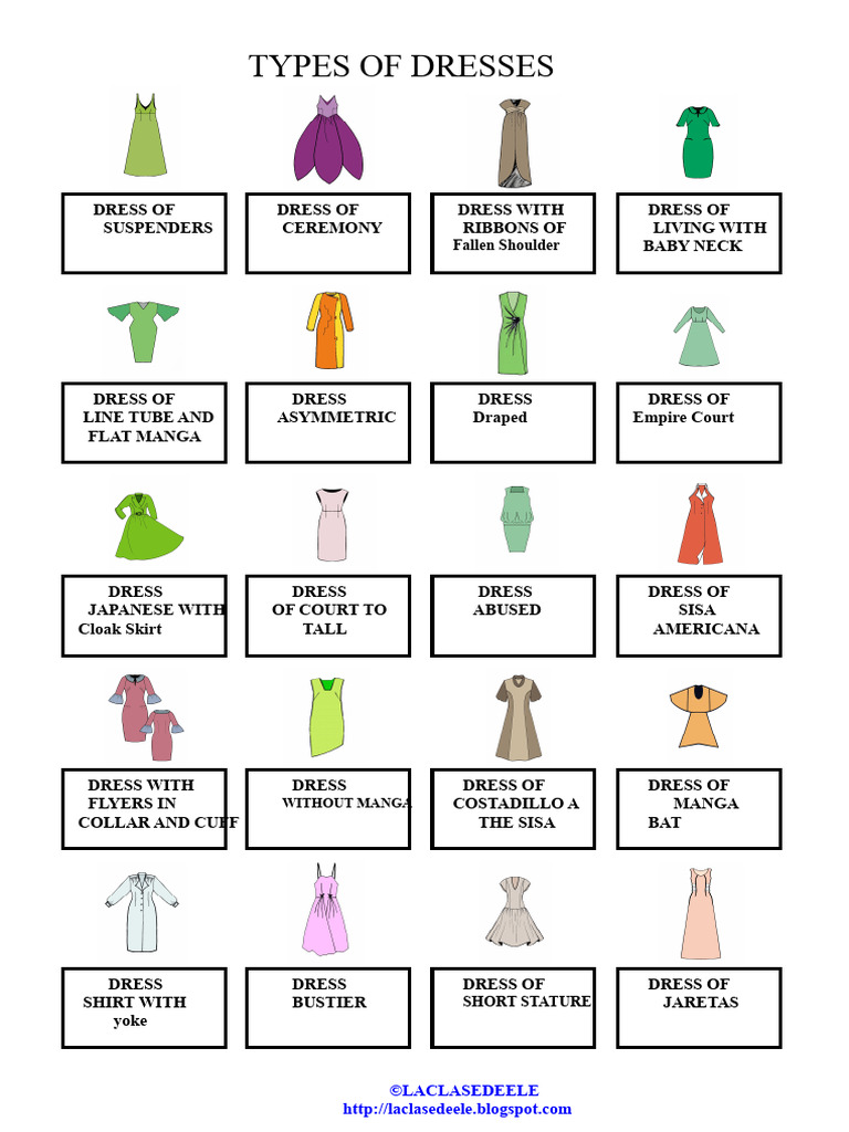 Types of Dresses Explained | PDF