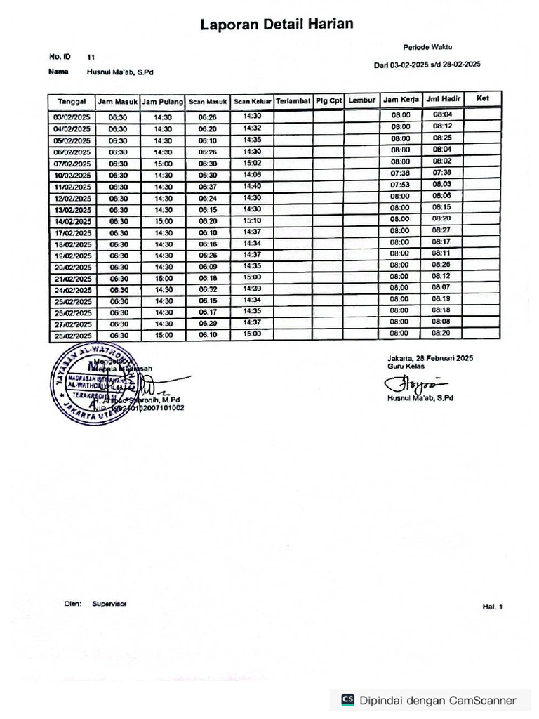 Absen Februari | PDF