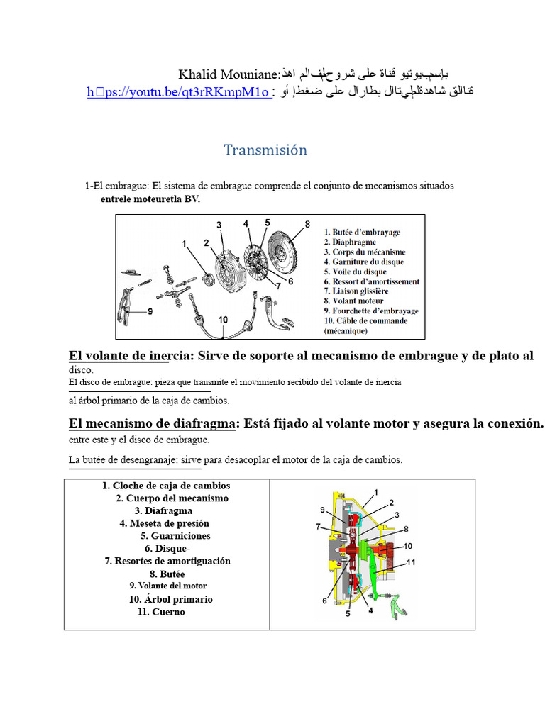 Resumen Del Módulo de Transmisión TSDEE | PDF | Embrague | Bienes ...