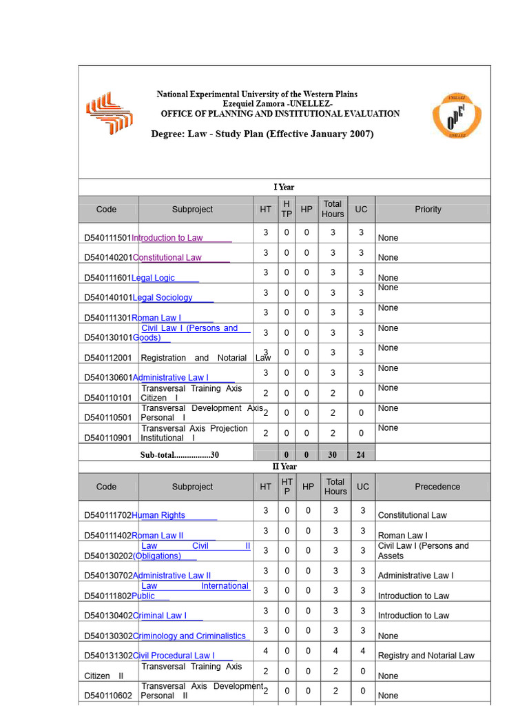 Law Study Plan UNELLEZ | PDF | Justice | Crime & Violence