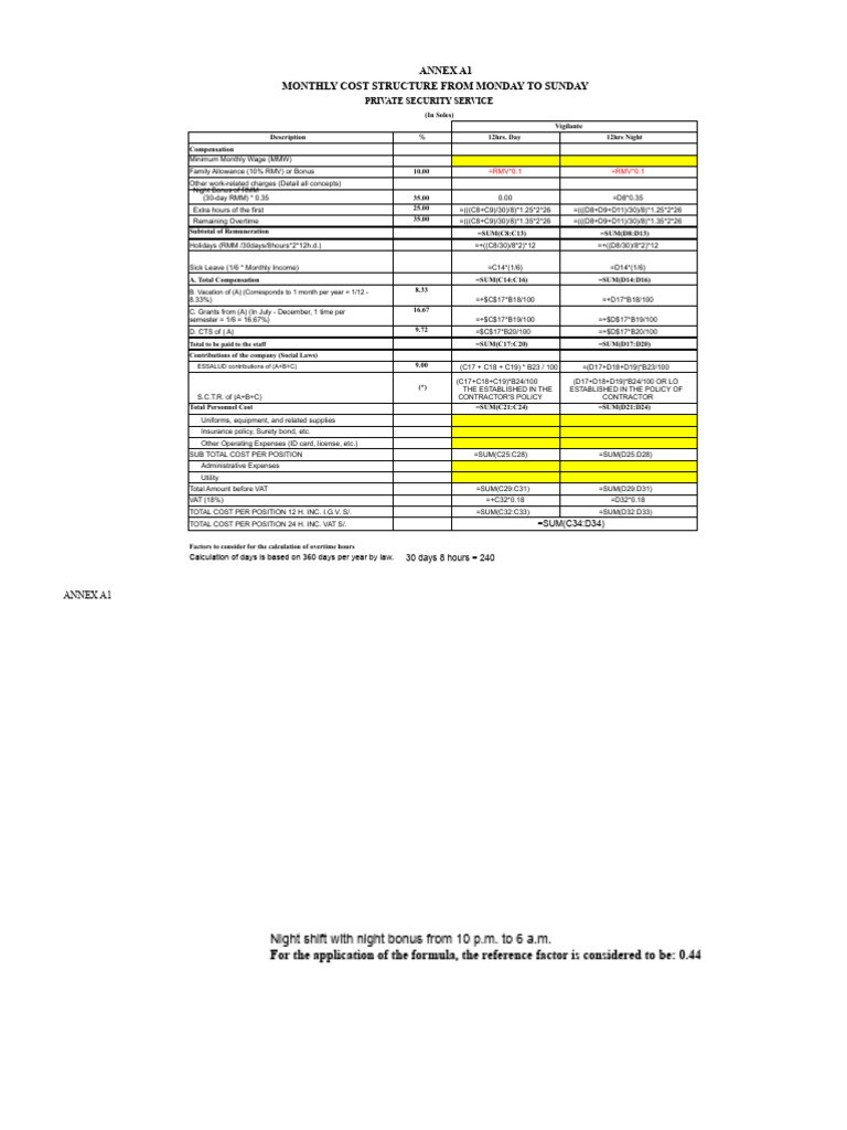 Reference Cost Structure Model | PDF | Private Law | Workplace