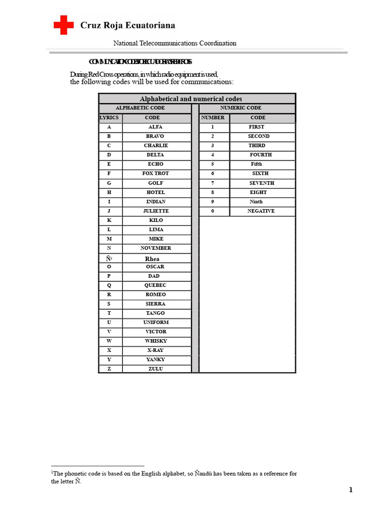 Ecuador Red Cross Communication Codes | PDF | Ambulance | Emergency ...