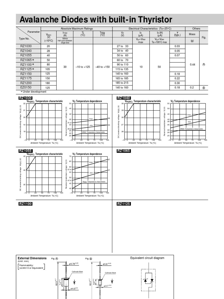 Datasheet | PDF | Teaching Mathematics | Nature