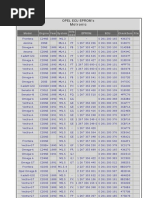 Pinout Ecm Opel Magneti Marelli MJD 6JO 6JF 6O2 6O3 6F3 | PDF