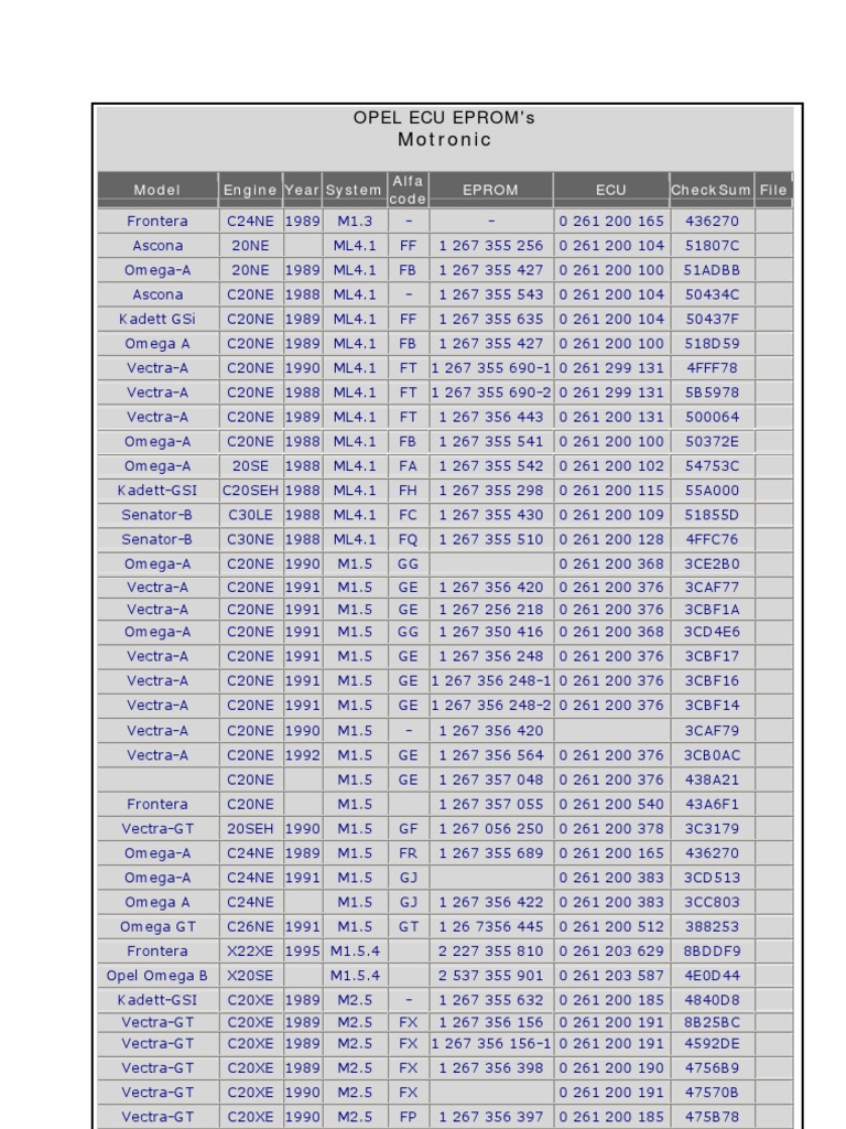 OPEL ECU Bosch Motronic | PDF | Home & Garden | Technology & Engineering