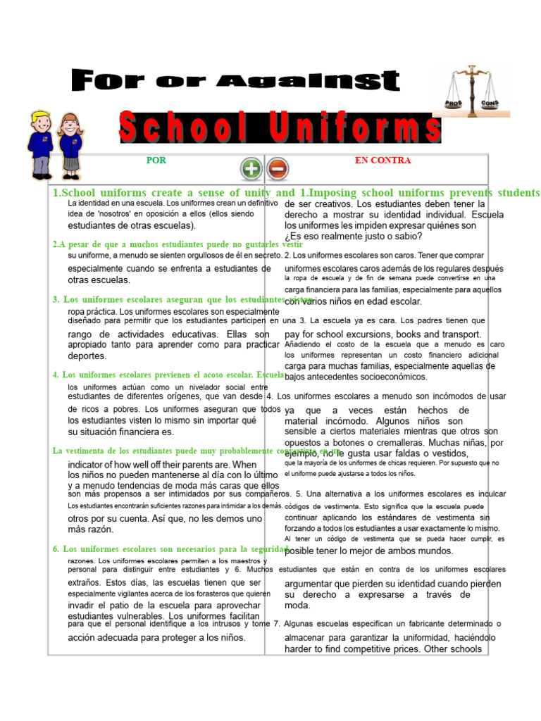 A Favor o en Contra de La Lectura Del Uniforme Escolar | PDF | Escuelas