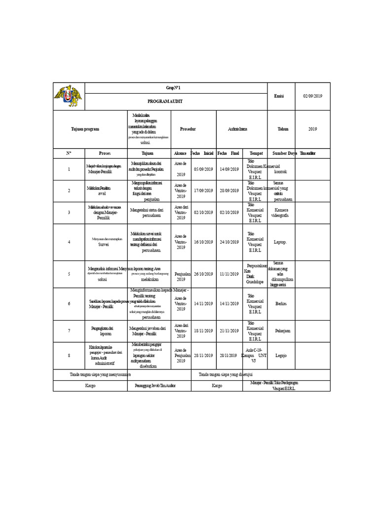 Audit Layanan Pelanggan Toko Vasquez | PDF