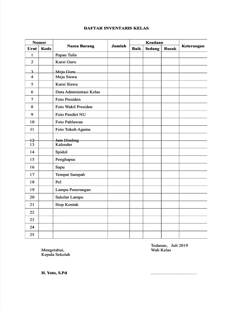PDF Daftar Inventaris Kelas Format Terbaru Compress | PDF