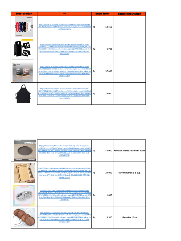Check Out Shopee 13 Item New Ya | PDF