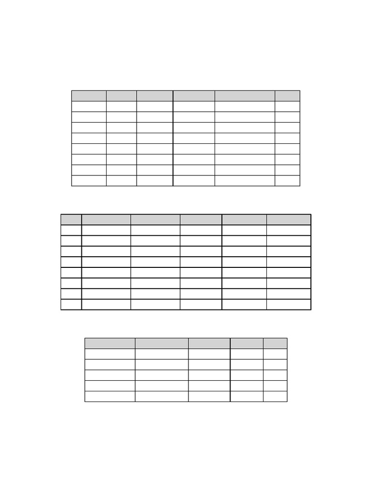 Food Safety Logs and SOP Guidelines | PDF