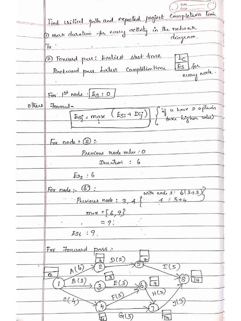 PERT Phase 2 | PDF