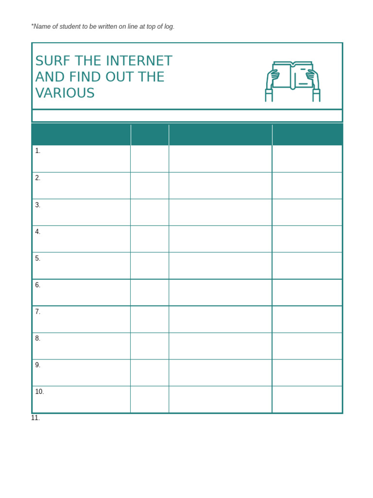 Surf The Internet and Find Out The Various | PDF