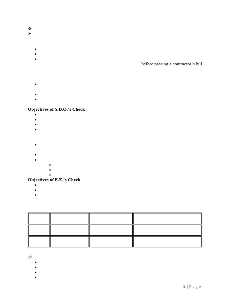 Check of Measurements | PDF | Measurement | Accuracy And Precision