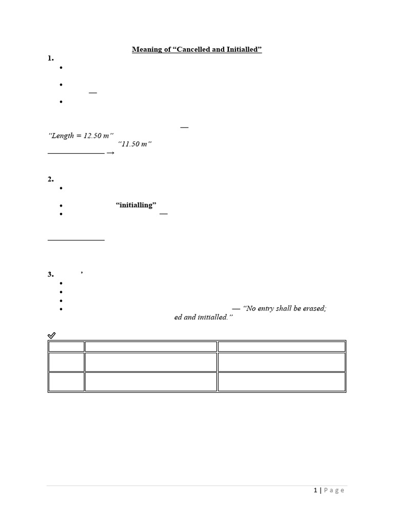 Cancelled & Initialled | PDF