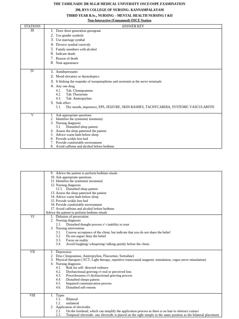 Answer Key | PDF | Antidepressant | Electroconvulsive Therapy