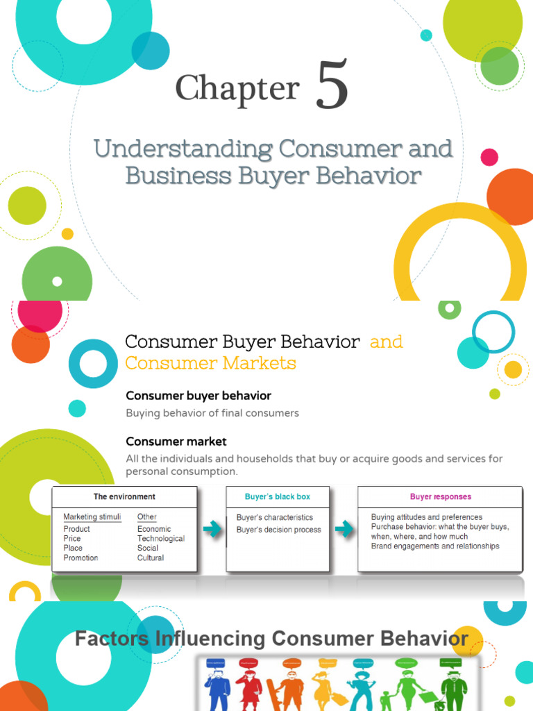 Understanding Consumer and Business Buyer Behavior | PDF