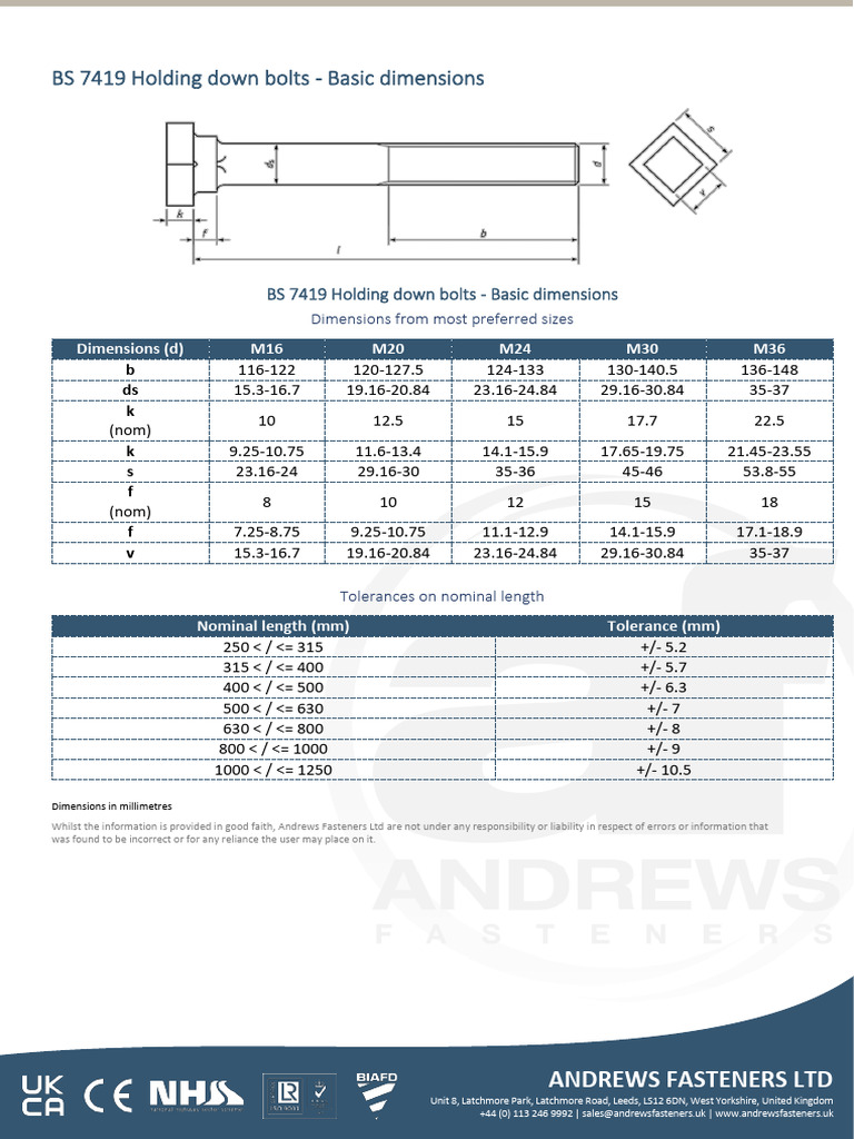 BS 7419 Holding Down Bolts - Basic Dimensions | PDF