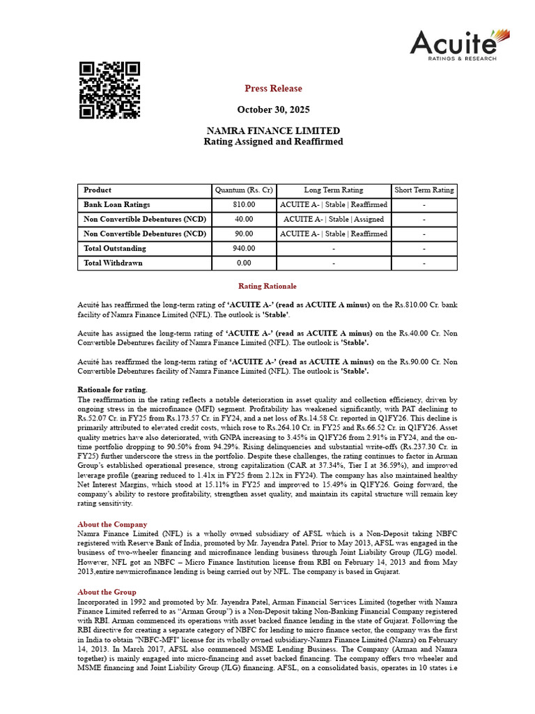 Rationale Namra E9bfba18c0 | PDF | Capital Requirement | Securitization