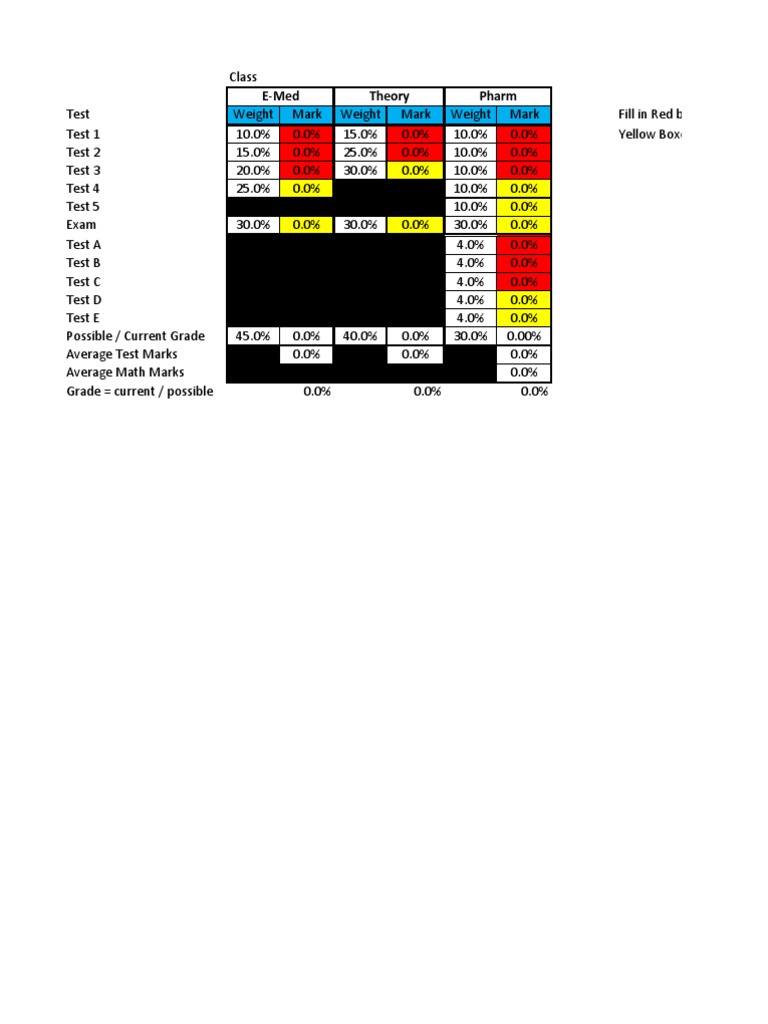 Test Weight and Mark Calculation Guide | PDF