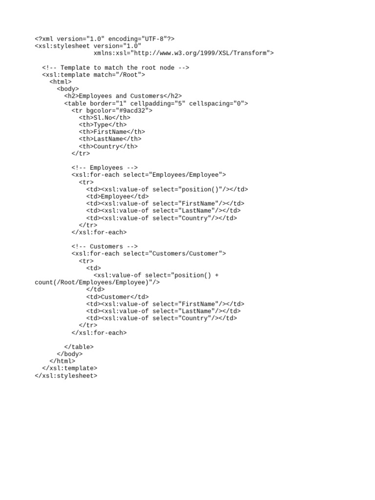 HTML Table XSLT Script | PDF