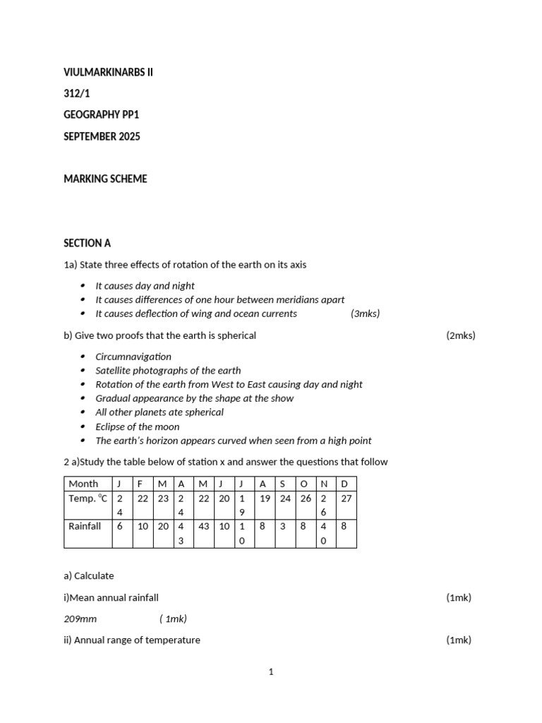 Geography PP1 Marking Scheme | PDF | Rock (Geology) | Sedimentary Rock