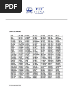 Approved Non-Programmable Calculators | PDF | Calculator | Computer ...