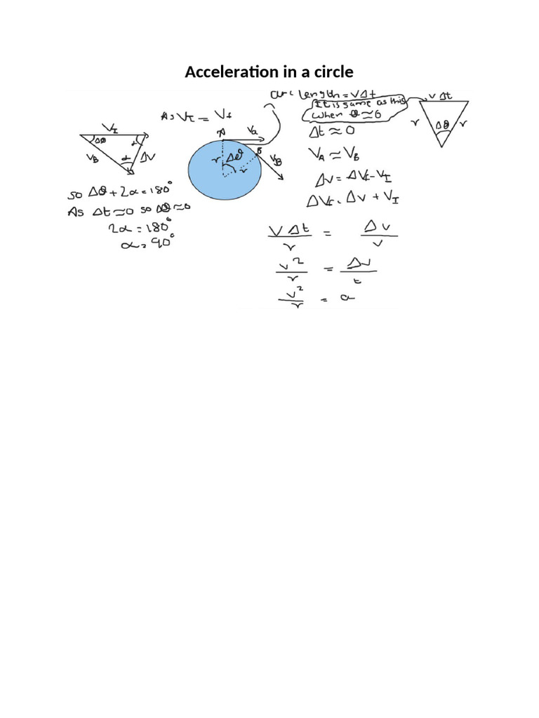 Acceleration in A Circle | PDF