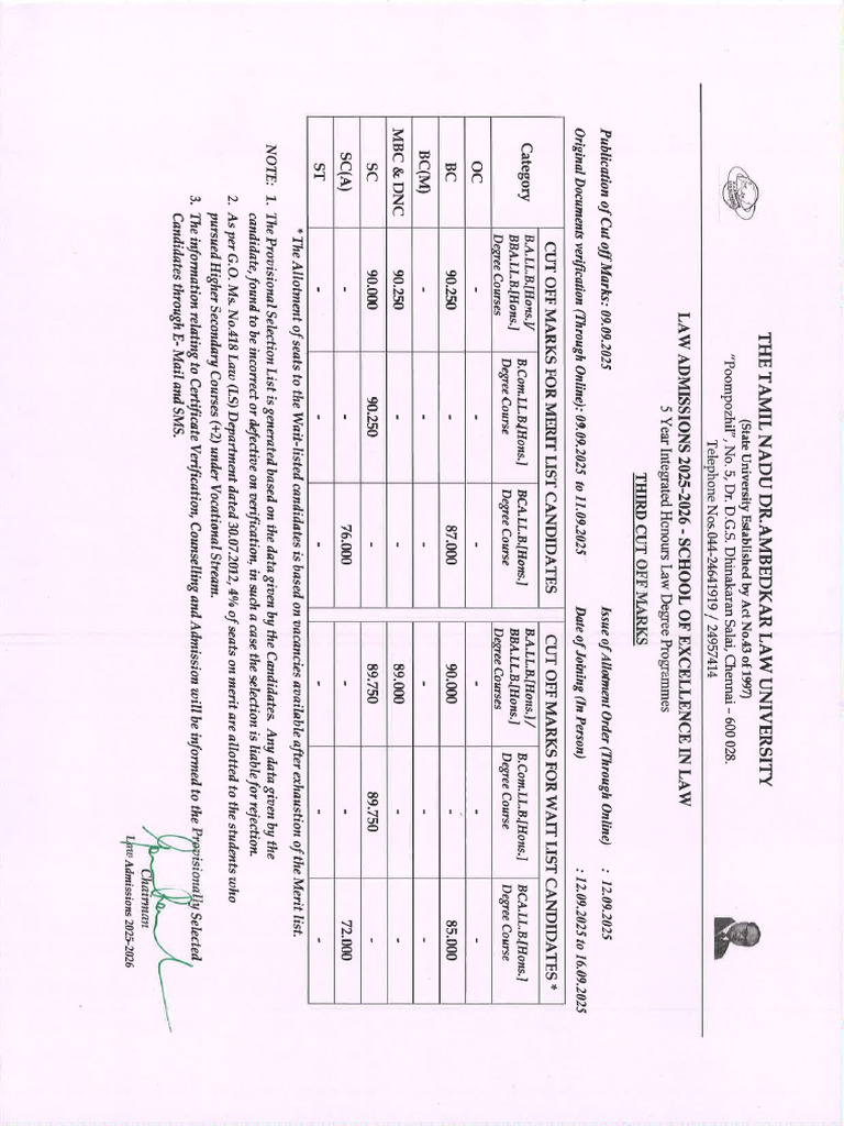 5-Year Integrated Degree Program - Third Cut Off | PDF
