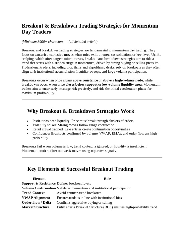 Breakout & Breakdown Trading Strategies For Momentum Day Traders | PDF ...