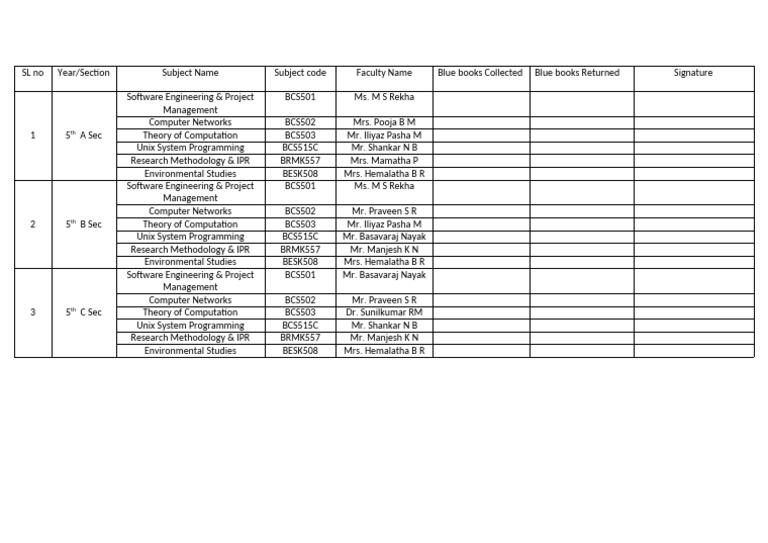 Blue Books 5th Sem | PDF