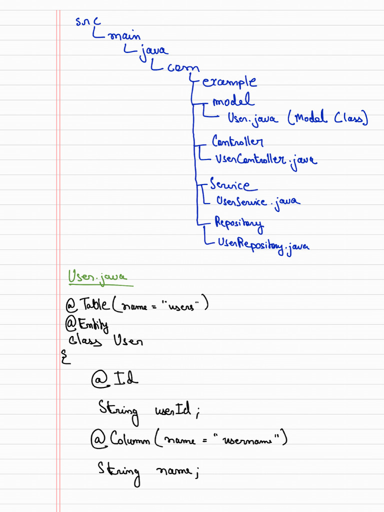 Spring Boot Basics 251127 193935 | PDF