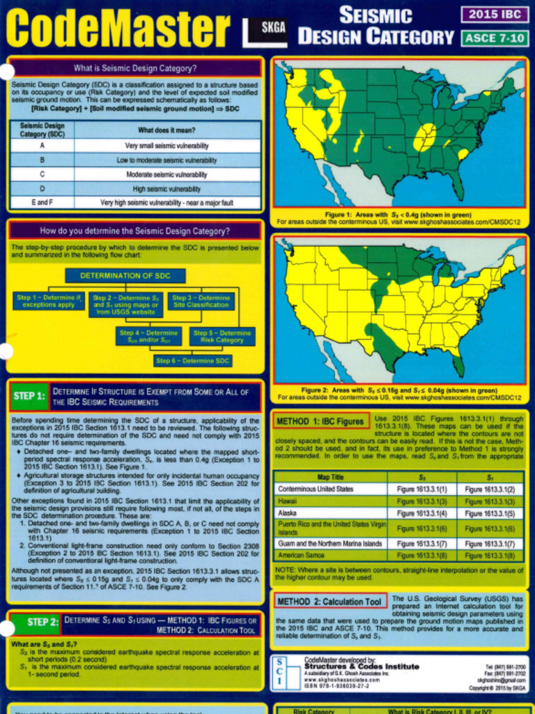 CodeMasters Seismic Design Category | PDF