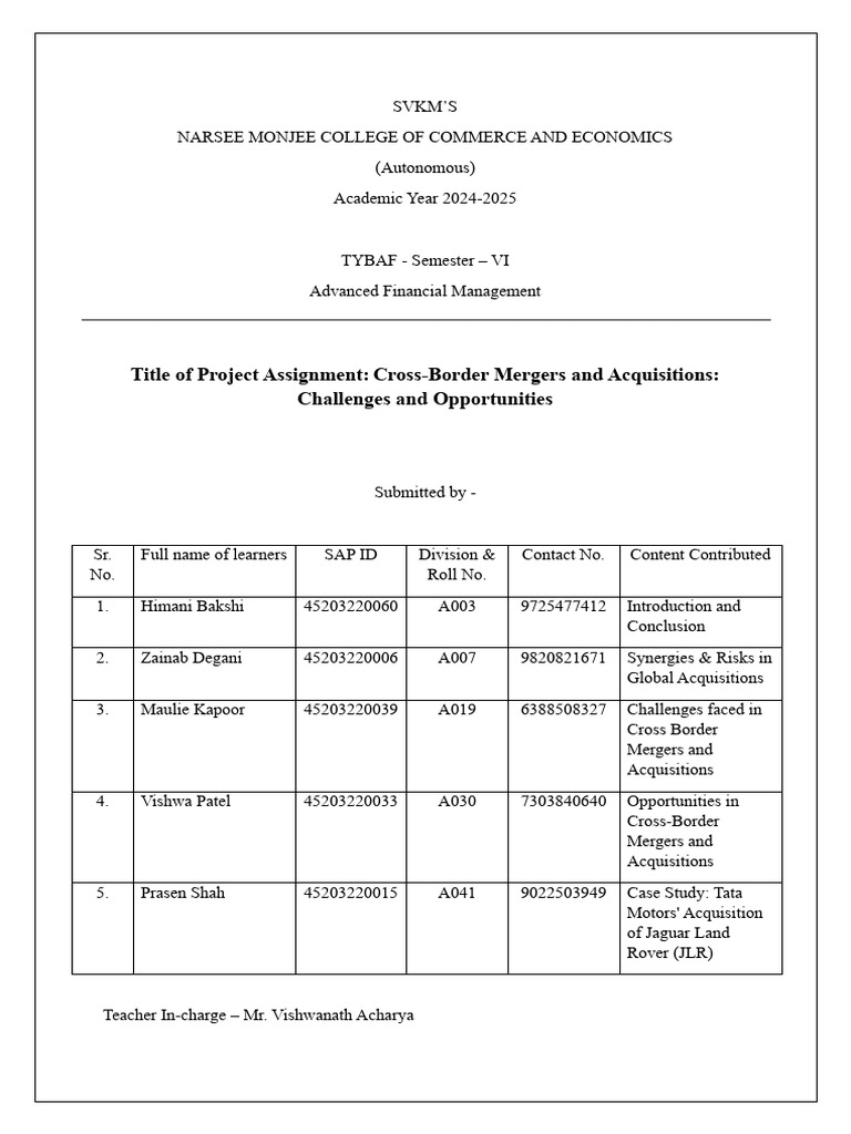 Group 9 AFM Project TYBAF | PDF | Mergers And Acquisitions | Taxes