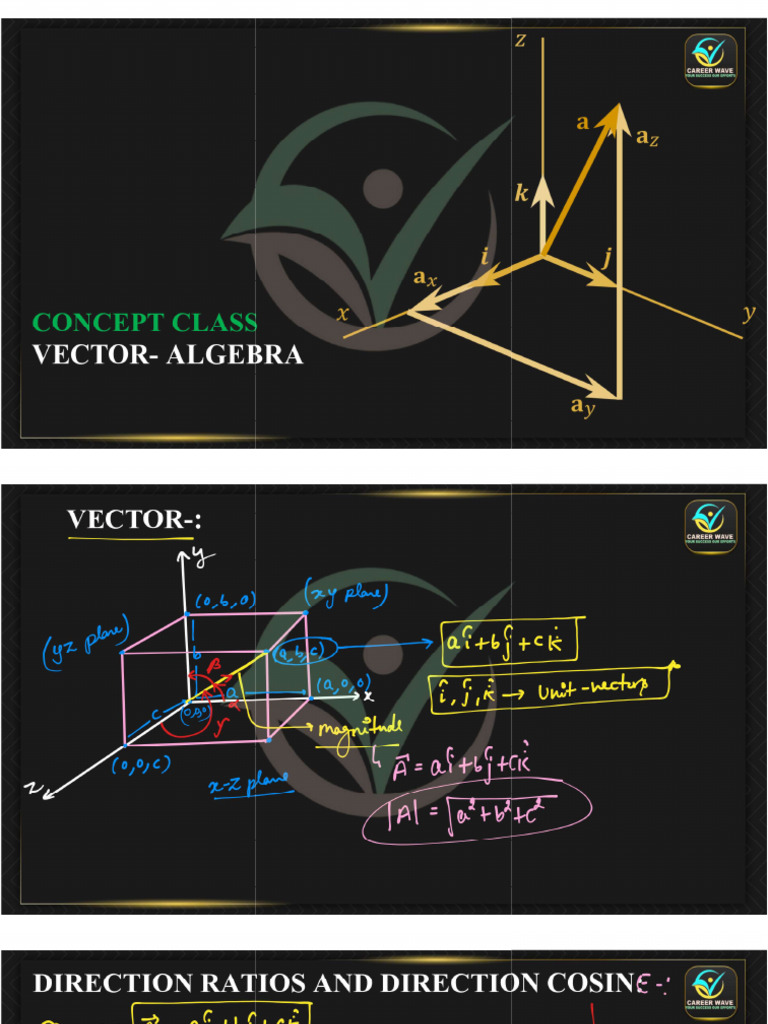 CC Vector Algebra | PDF
