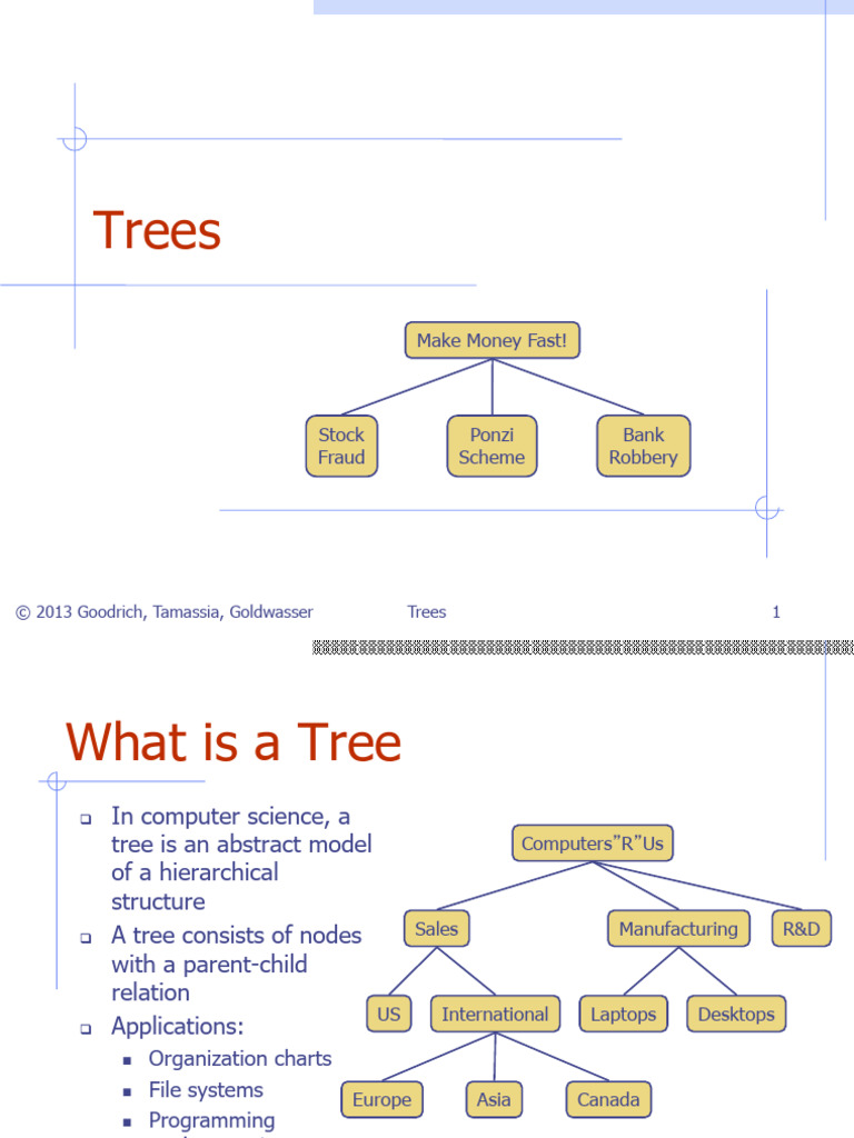 Chapter 8(19p) - trees | PDF | Algorithms And Data Structures ...