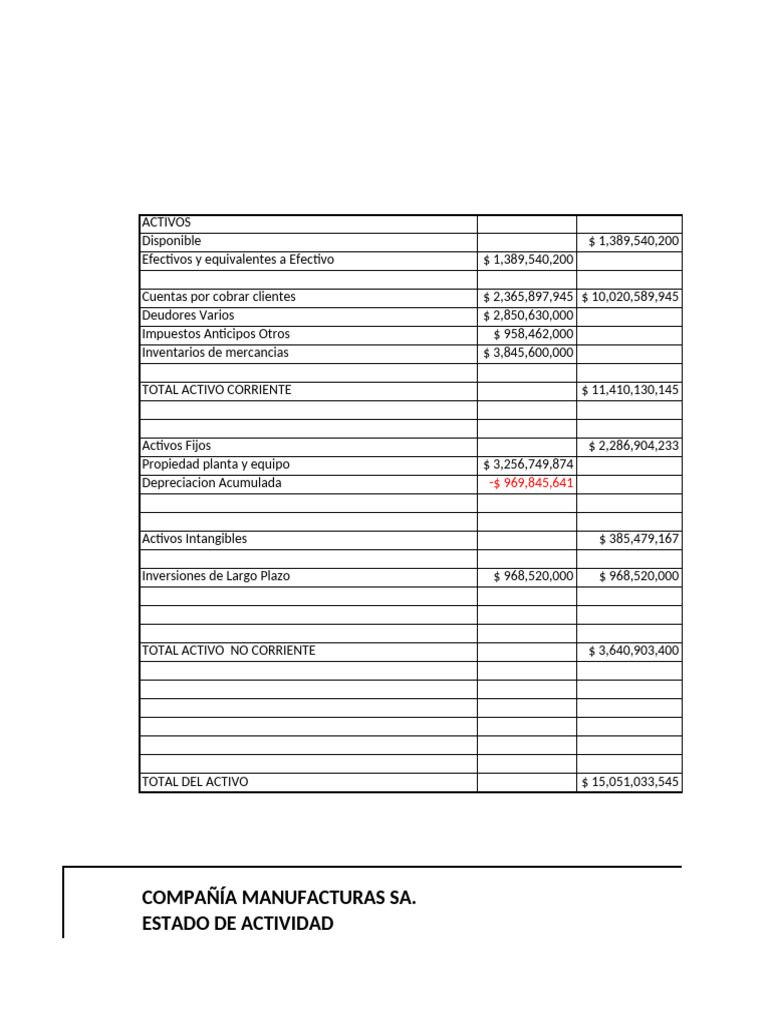 Taller Daniel Castellanos Nomina | PDF | Salario | Pensión