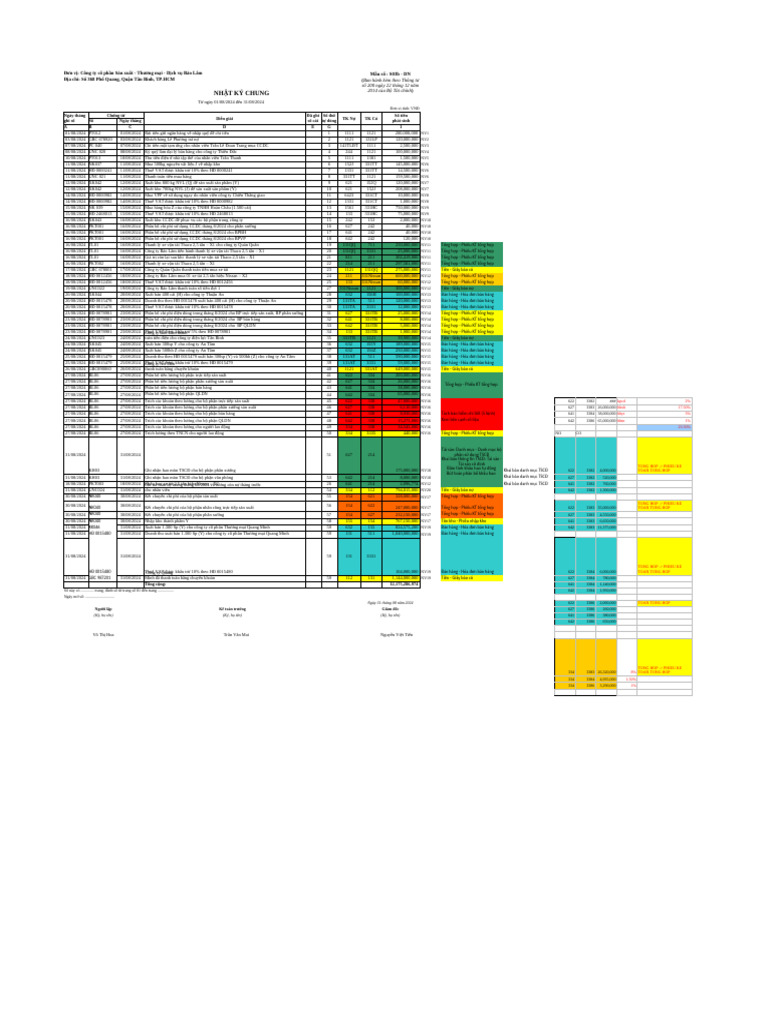 NKC - Phan Mem | PDF
