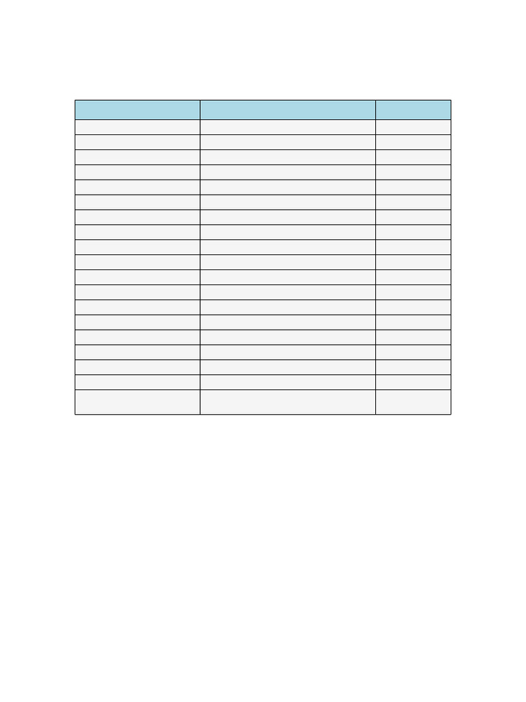 O Level Physics Essential Formulas | PDF