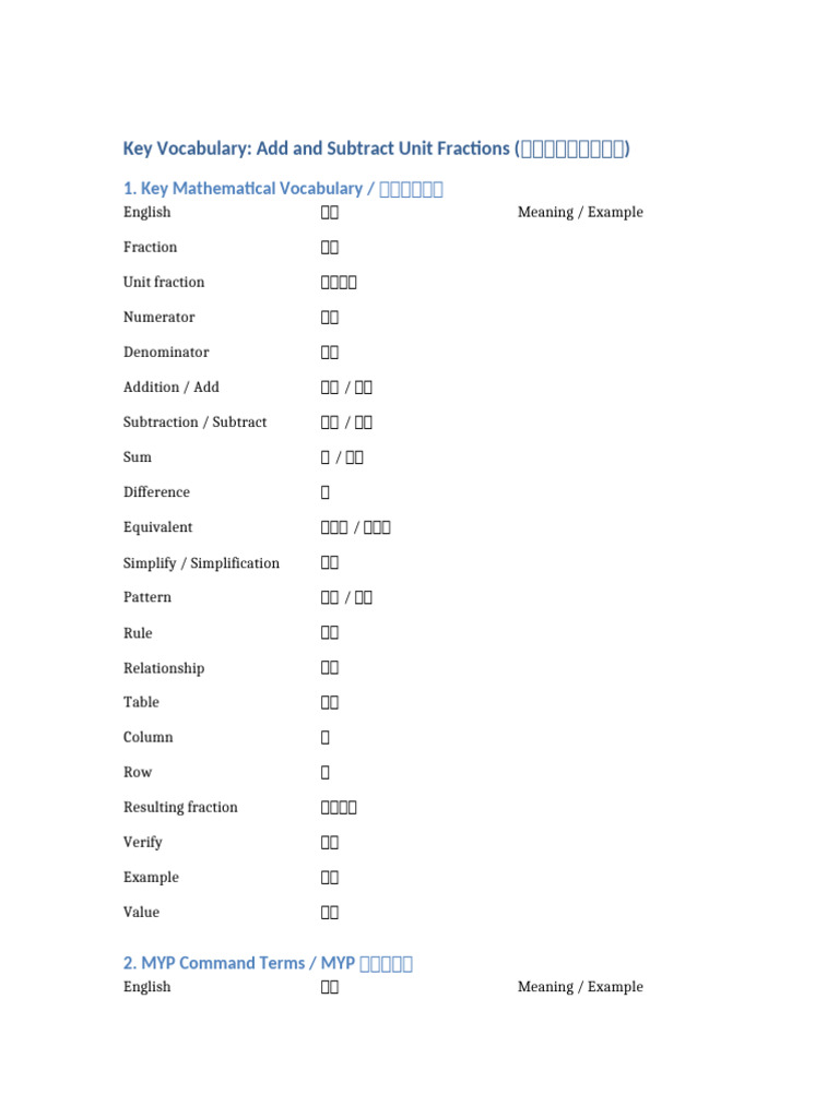 Vocabulary List Unit Fractions Bilingual | PDF