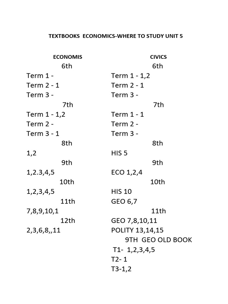 Unit5 Economics | PDF