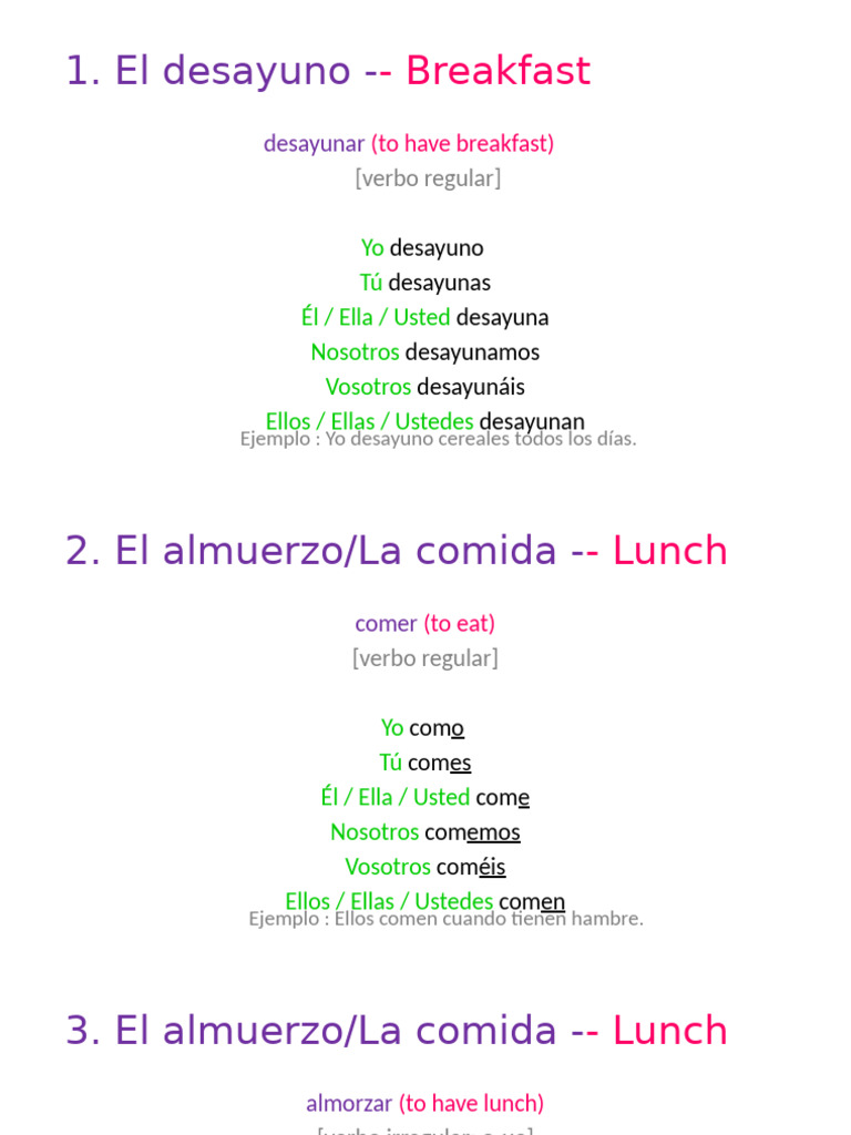 El Desayuno - : - Breakfast | PDF