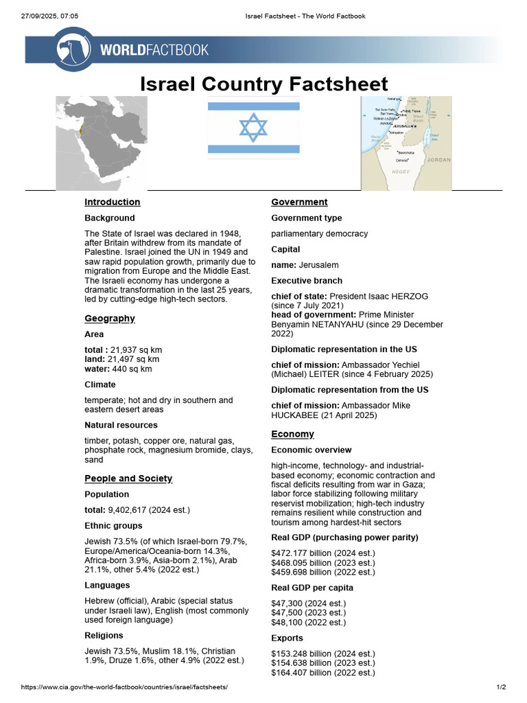 Israel Factsheet - The World Factbook | PDF | Israel | World Politics